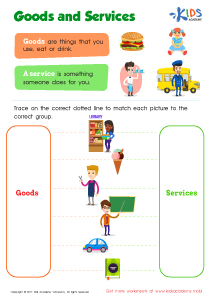 Economic Systems - Goods and Services for Grade 3